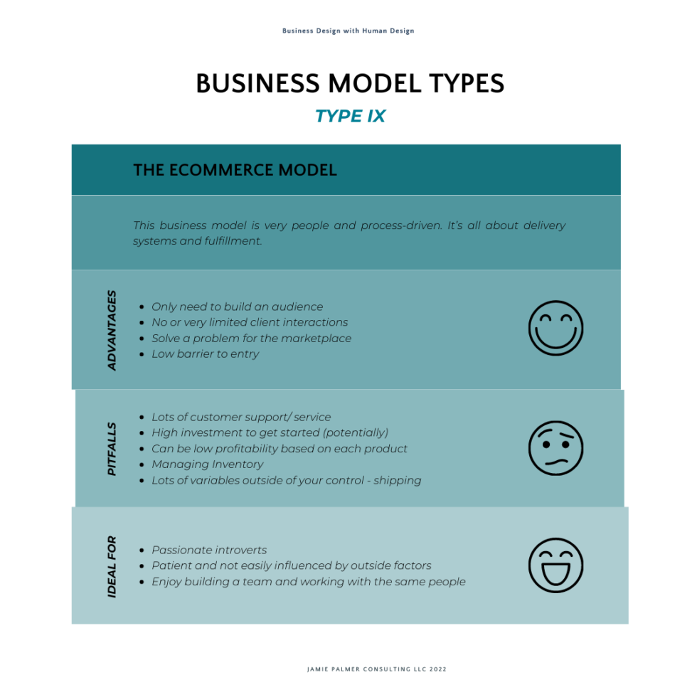 Human Design For Business - Jamie Palmer Human Design For Business