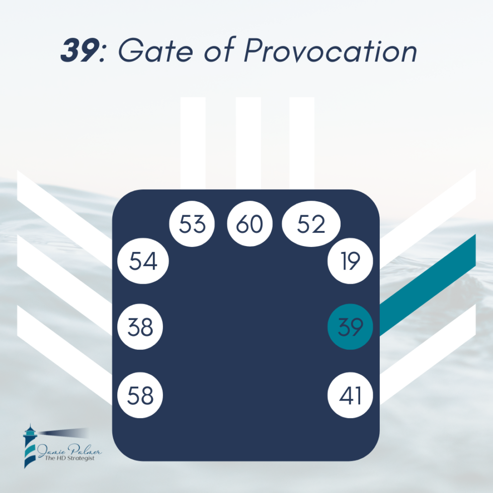Human Design Transits - Gate 39 - The Gate of Provocation- Obstruction ...