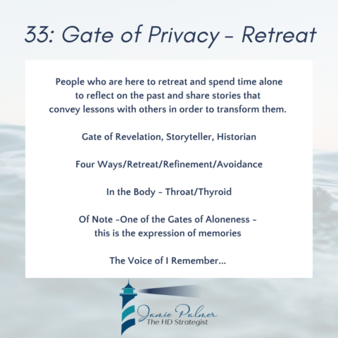 Human Design Transits - Gate 33 - The Gate of Privacy - Retreat - Jamie ...