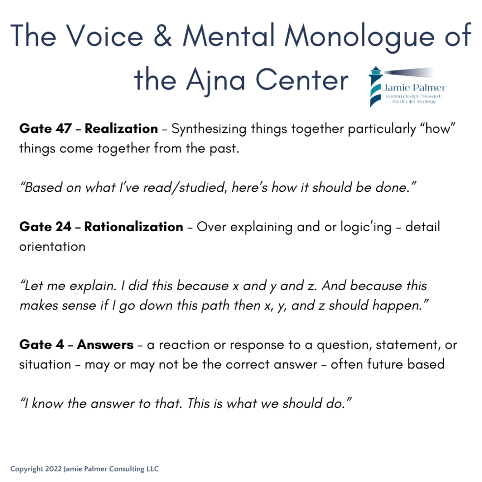 Human Design Ajna Center - What is the Ajna Center?