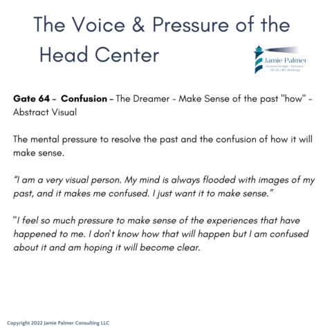 Human Design Head Center - What is the Head Center?