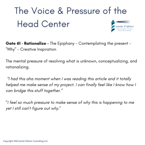 Human Design Head Center - What is the Head Center?