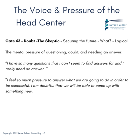 Human Design Head Center - What is the Head Center?