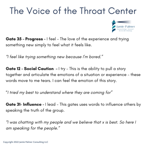 Human Design Throat Center - What is the throat Center?