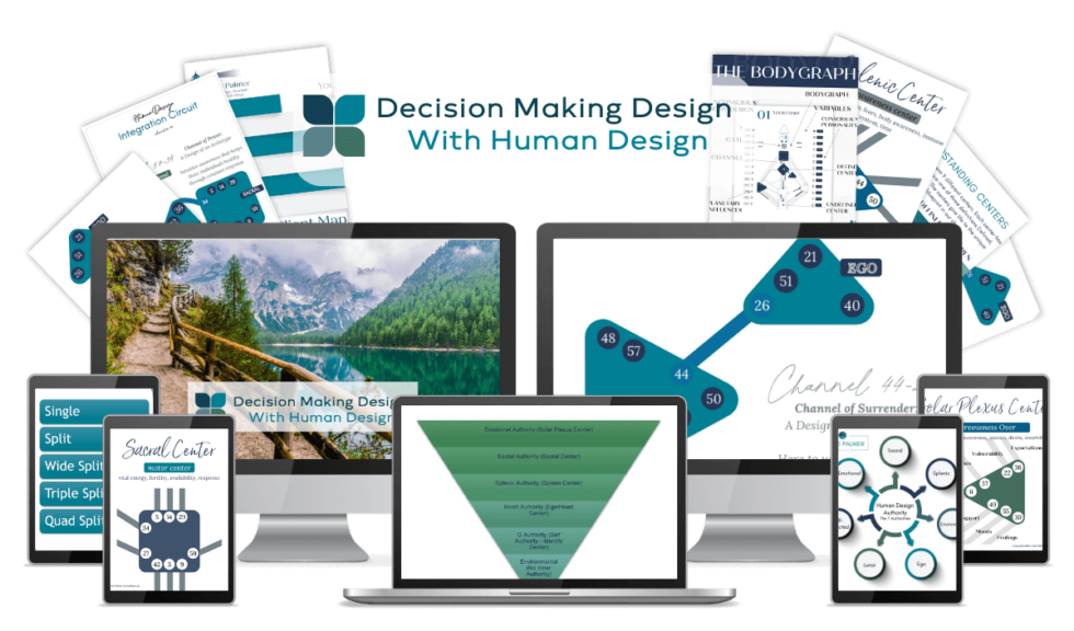 Human Design Head Center - What is the Head Center?